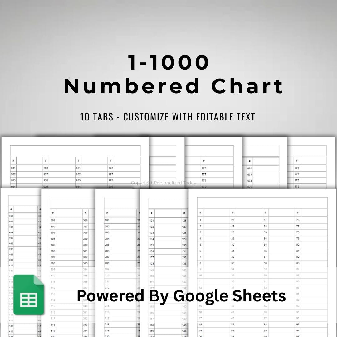 Blank Spreadsheet Columns Chart With Numbers Google Sheets 1 - 1000 ...