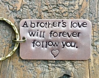 Loss of Brother Gift - Etsy