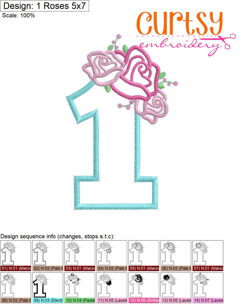 Birthday Number Applique / Floral Number Applique Design / - Etsy