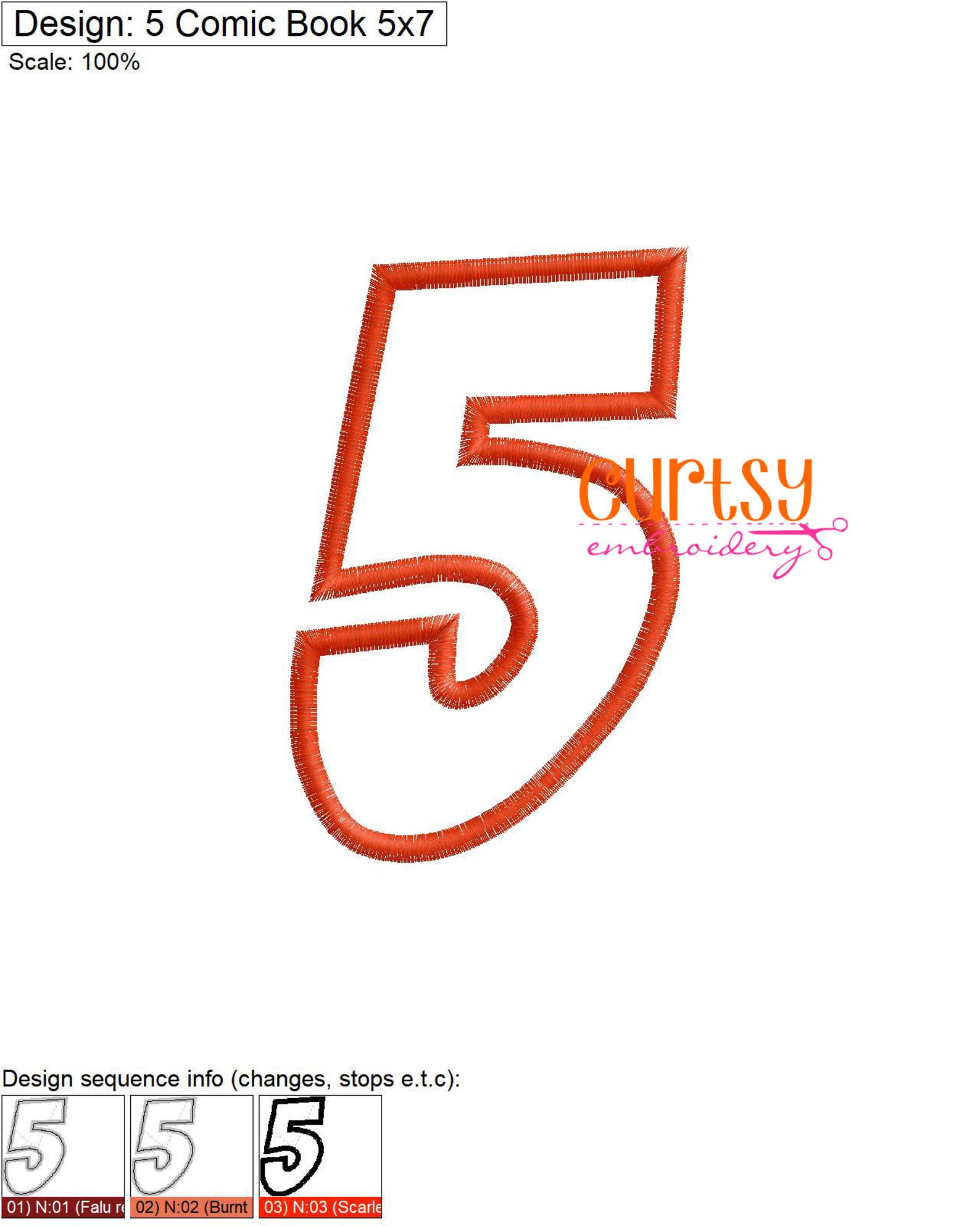 Numbers Embroidery Design Numbers Applique Design Birthday | Etsy