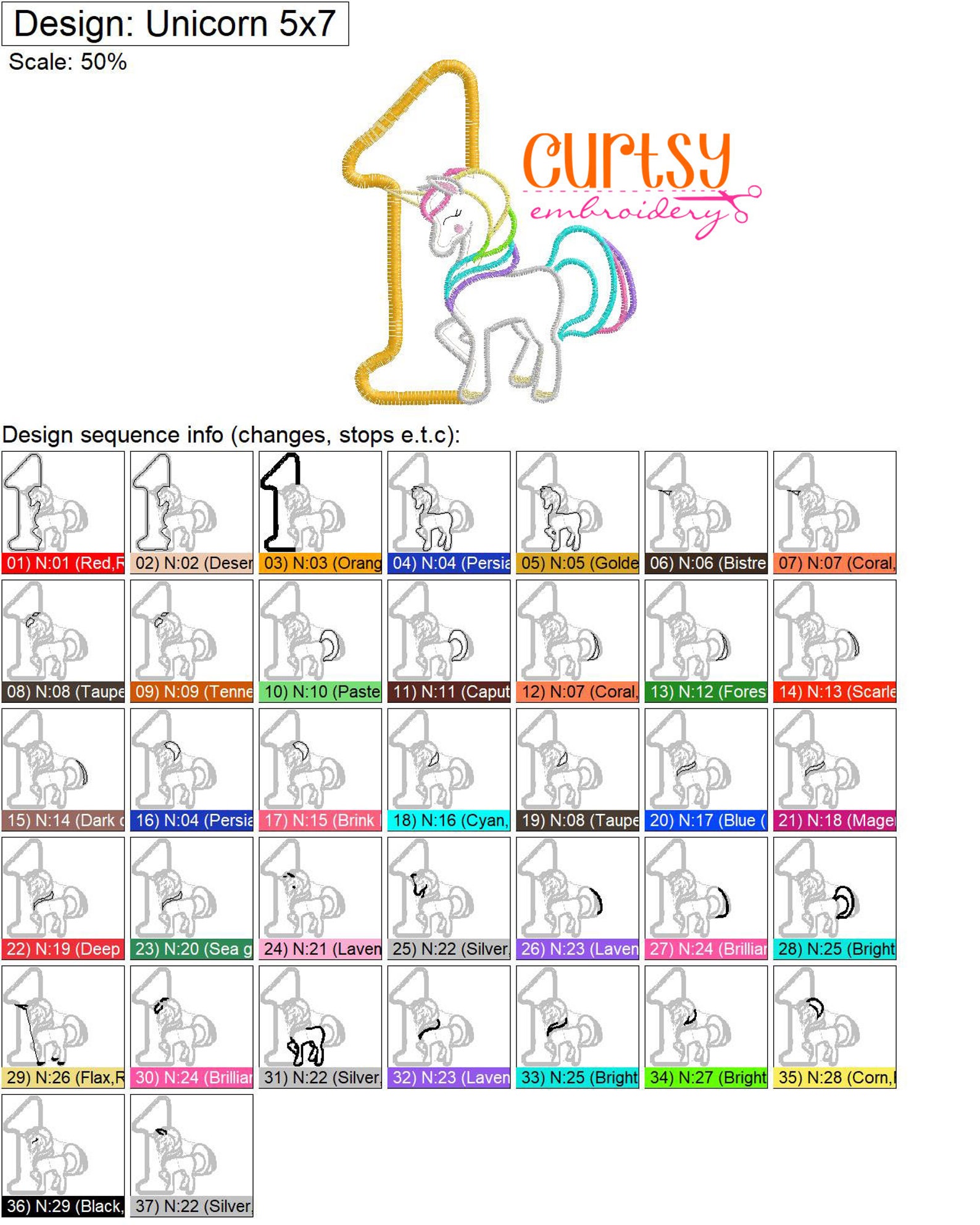 All Numbers Unicorn Birthday Embroidery Design All Numbers - Etsy