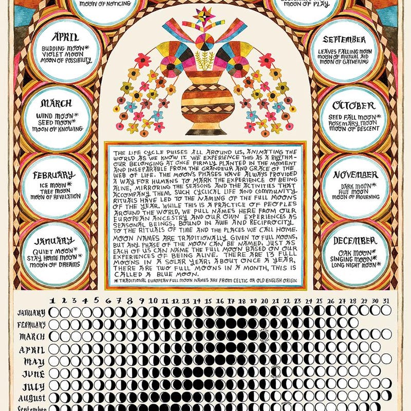 Poster Lunar Calendar 2026 - Etsy