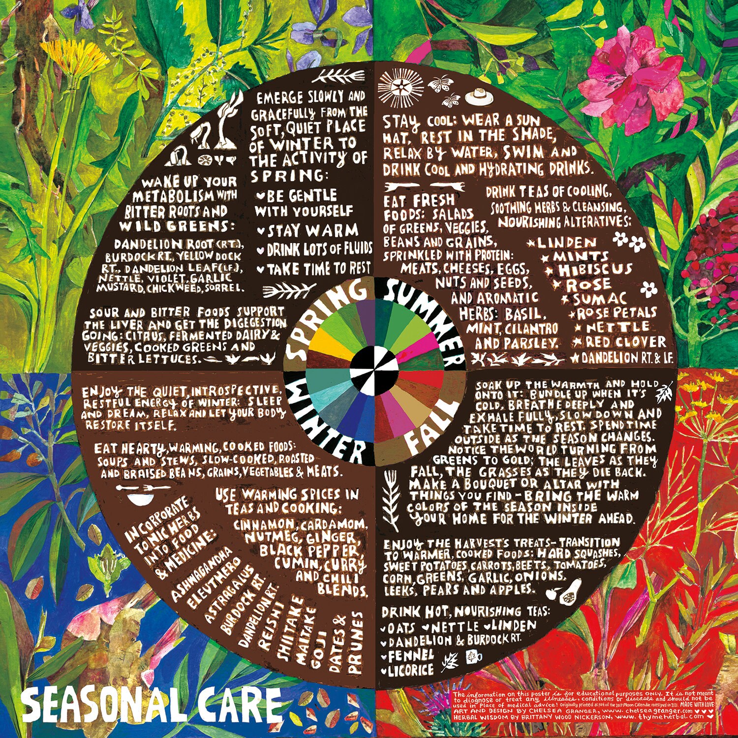 Seasonal Care Herb Poster Print - Etsy