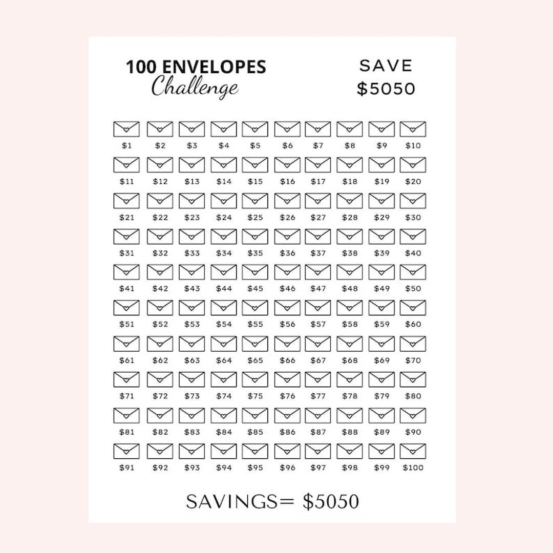 100 Envelope Challenge Printable, Money Savings Challenge, Digital ...