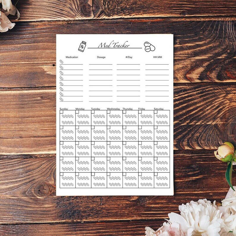 Medication Tracker Printable Bujo Bullet Journal Instant - Etsy