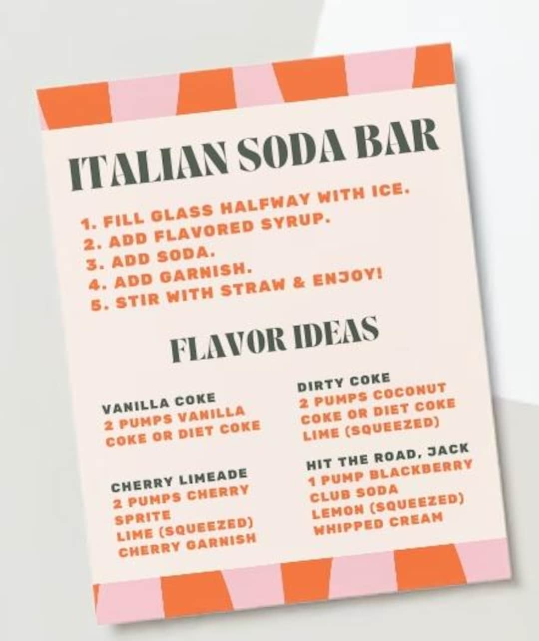 Italian Soda Bar Menu - Etsy