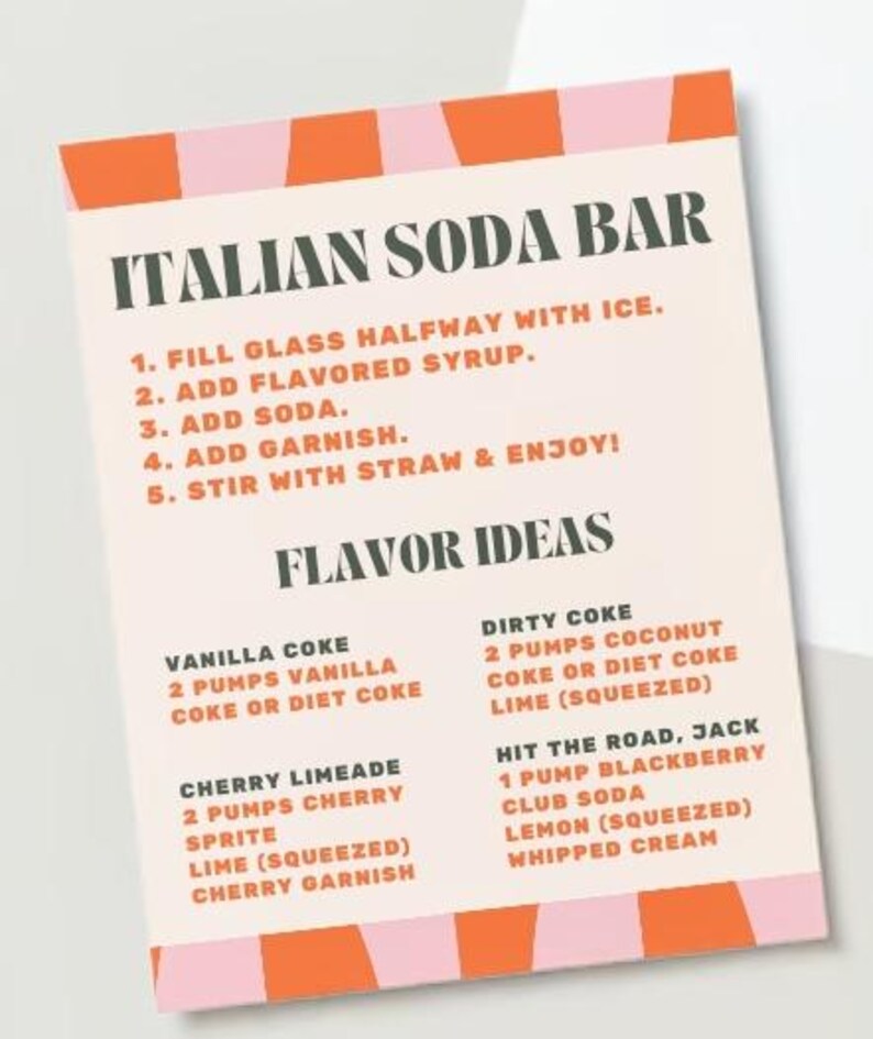 Italian Soda Bar Menu - Etsy