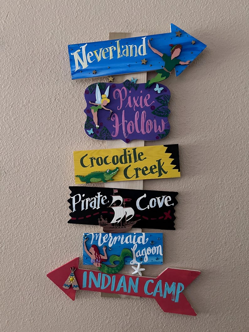 Neverland Places Wood Sign Post: Whimsical Nursery Wall Art - Etsy