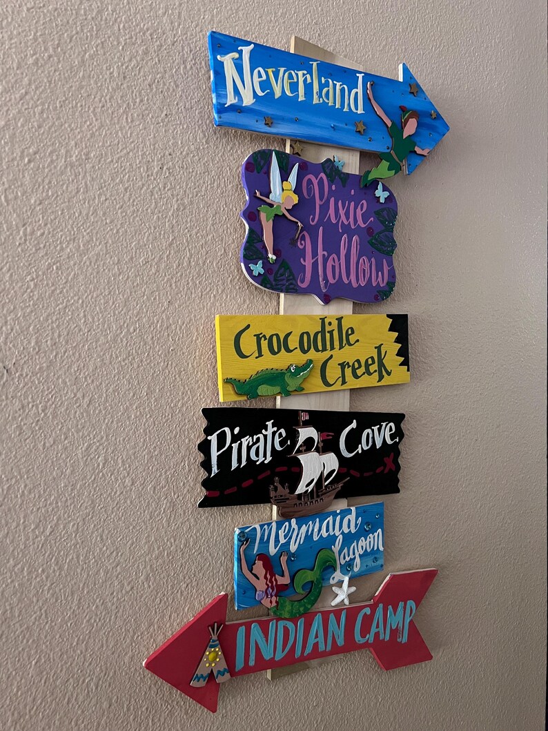 Neverland Places Wood Sign Post: Whimsical Nursery Wall Art - Etsy