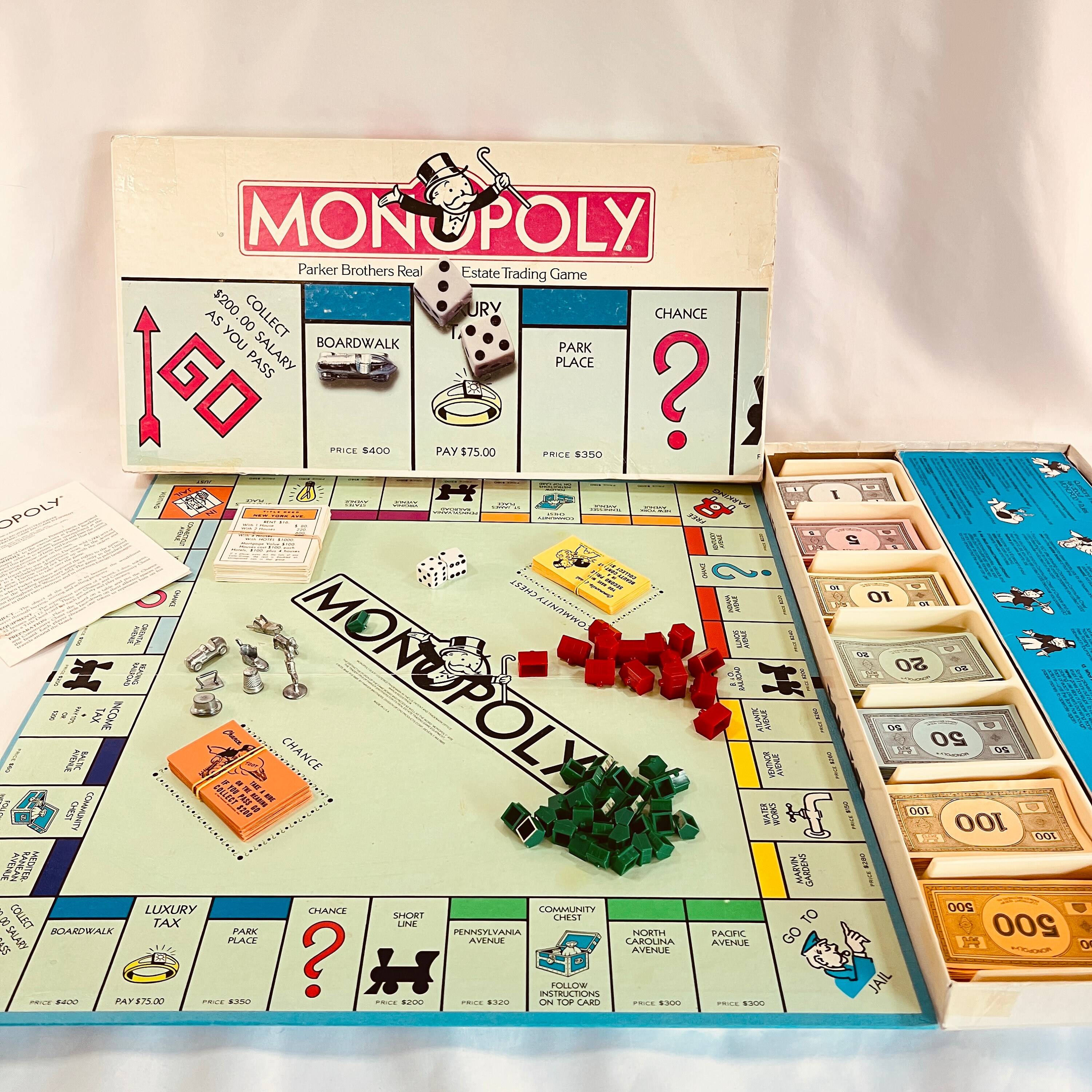 1985 Vintage Monopoly Board Game By Parker Brothers