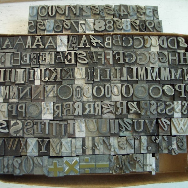 Letterpress Type - Etsy