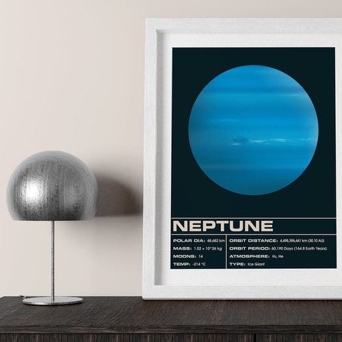 Planet Neptune Art Print Solar System Prints Homeschool - Etsy Australia