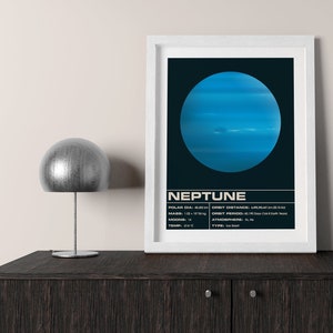 Neptune Art Print | Space Poster | Galaxy Art | Planets Print ...