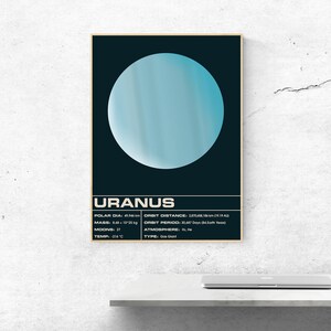 Uranus Art Print | Space Poster | Galaxy Art | Planets Print ...