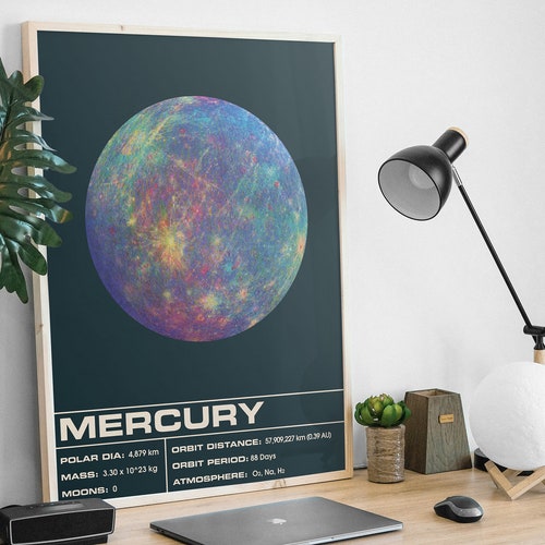 Mercury Art Print Space Poster Galaxy Art Planets Print - Etsy