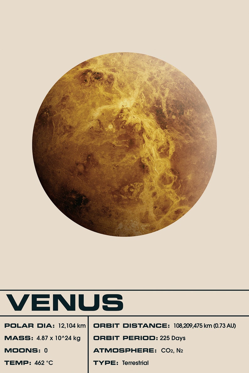 Venus Art Print Space Poster Galaxy Art Planets Print - Etsy