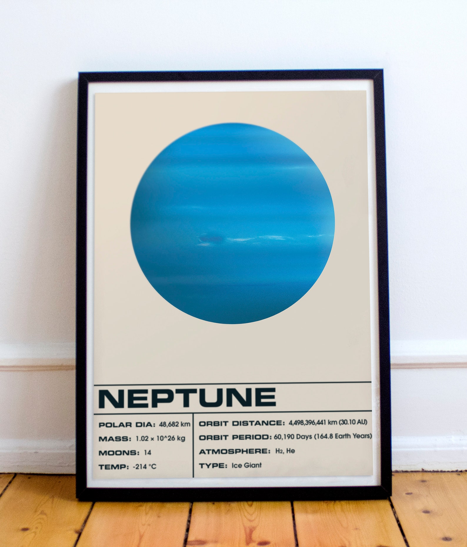 Neptune Art Print Space Poster Galaxy Art Planets Print Celestial Solar ...