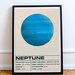 Neptune Art Print | Space Poster | Galaxy Art | Planets Print ...