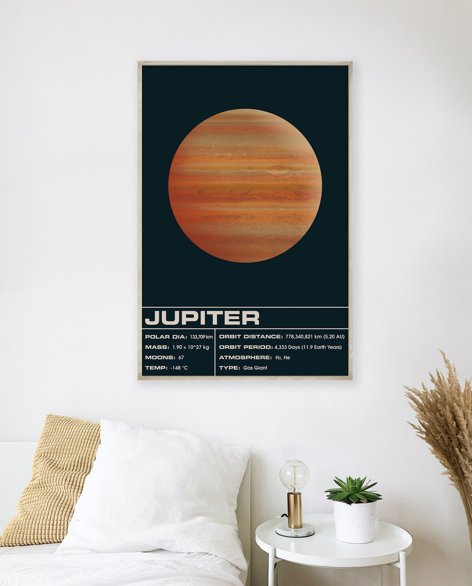 Jupiter Art Print | Space Poster | Galaxy Art | Lunar Print | Celestial ...