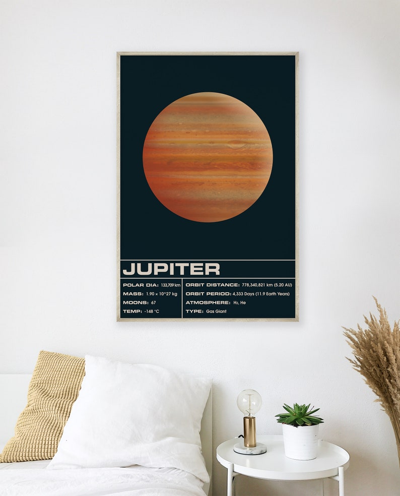 Jupiter Art Print | Space Poster | Galaxy Art | Lunar Print | Celestial ...