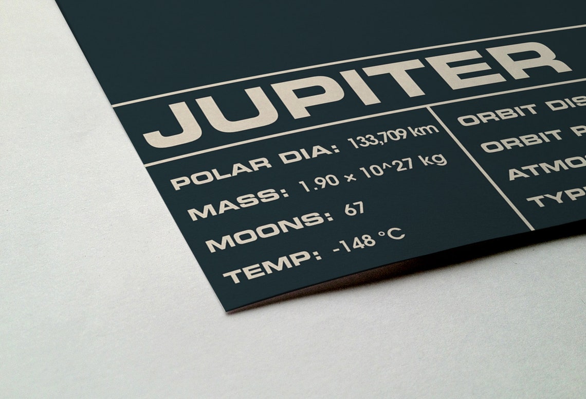 Jupiter Art Print Space Poster Galaxy Art Lunar Print - Etsy