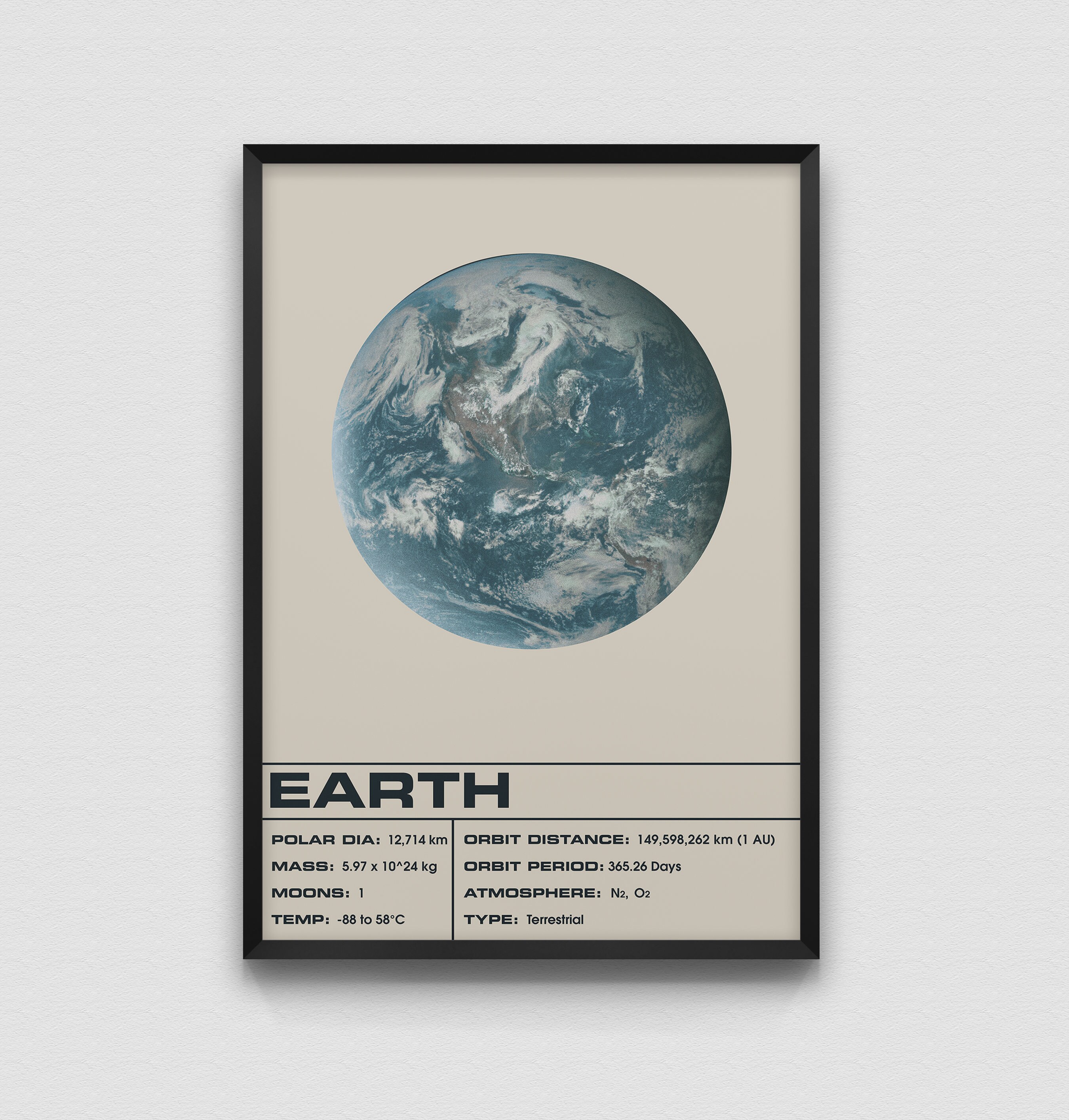 Earth Art Print | Space Poster | Galaxy Art | Planets Print | Celestial ...