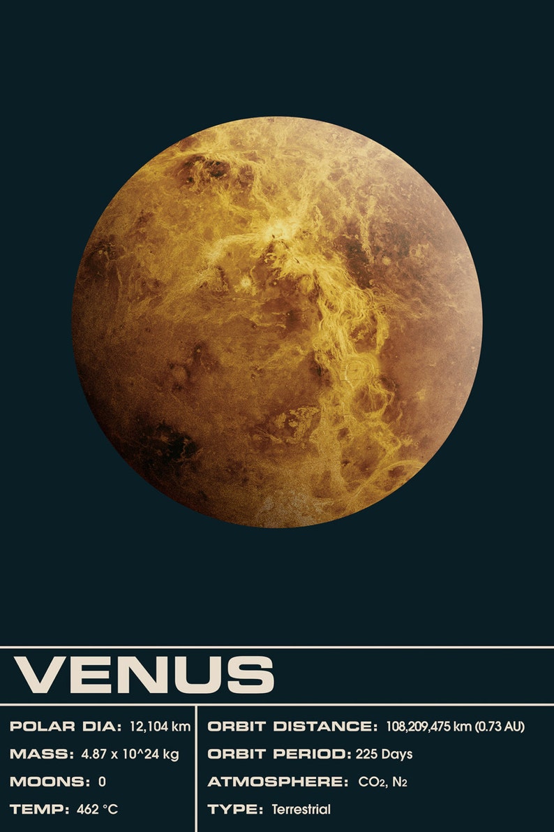 Venus Art Print Space Poster Galaxy Art Planets Print - Etsy
