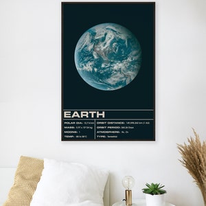 Earth Art Print | Space Poster | Galaxy Art | Planets Print | Celestial ...