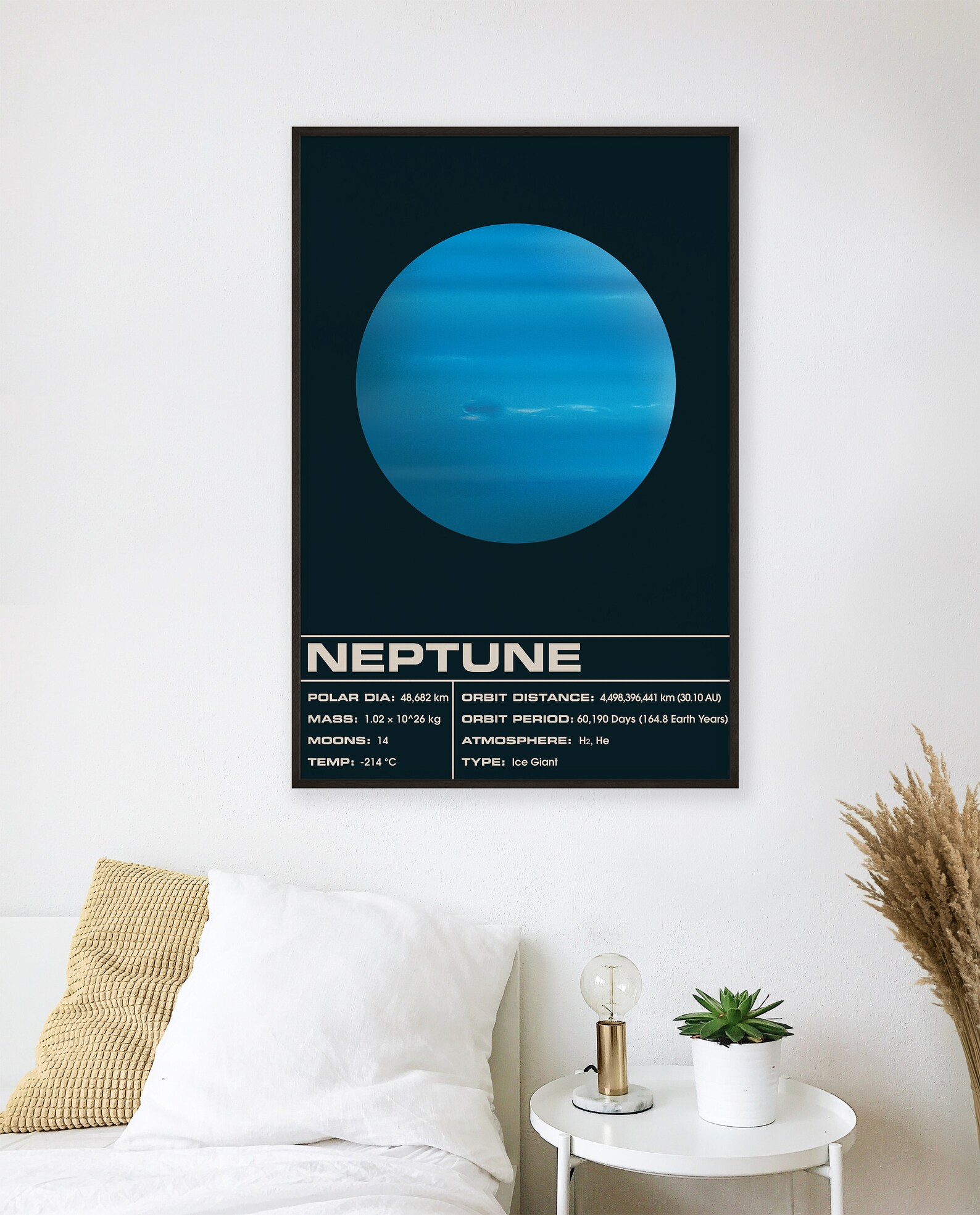 Neptune Art Print Space Poster Galaxy Art Planets Print Celestial Solar ...