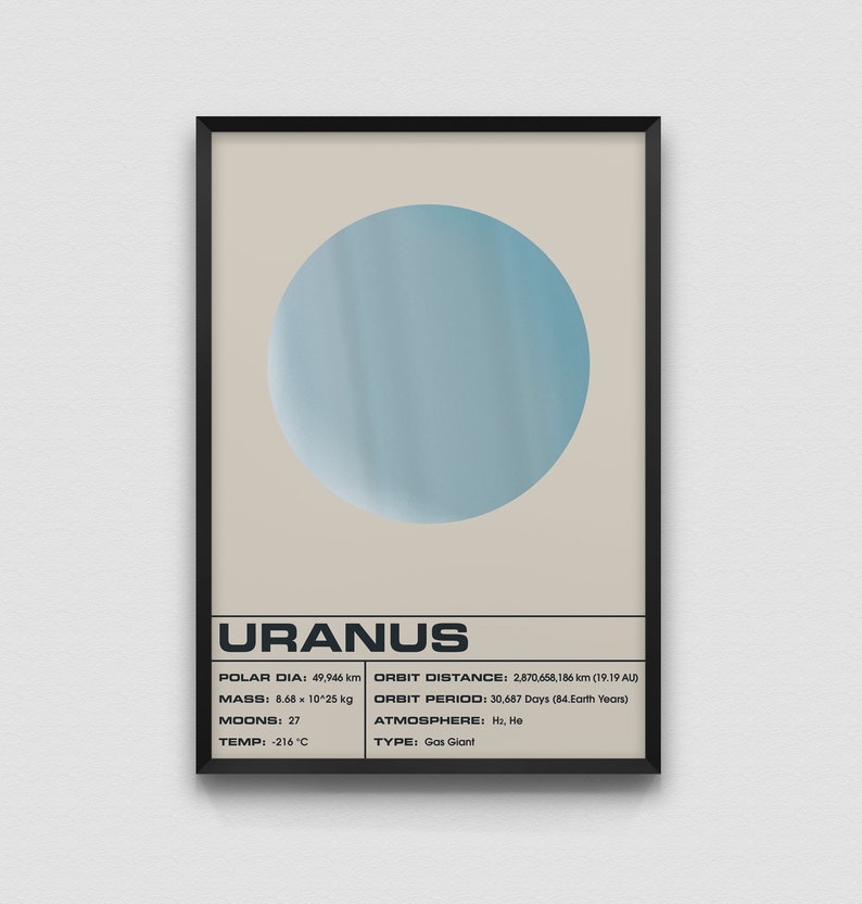 Uranus Art Print Space Poster Galaxy Art Planets Print Celestial Solar ...