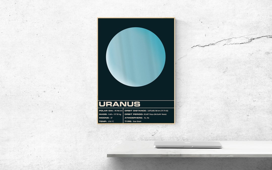 Uranus Art Print | Space Poster | Galaxy Art | Planets Print ...