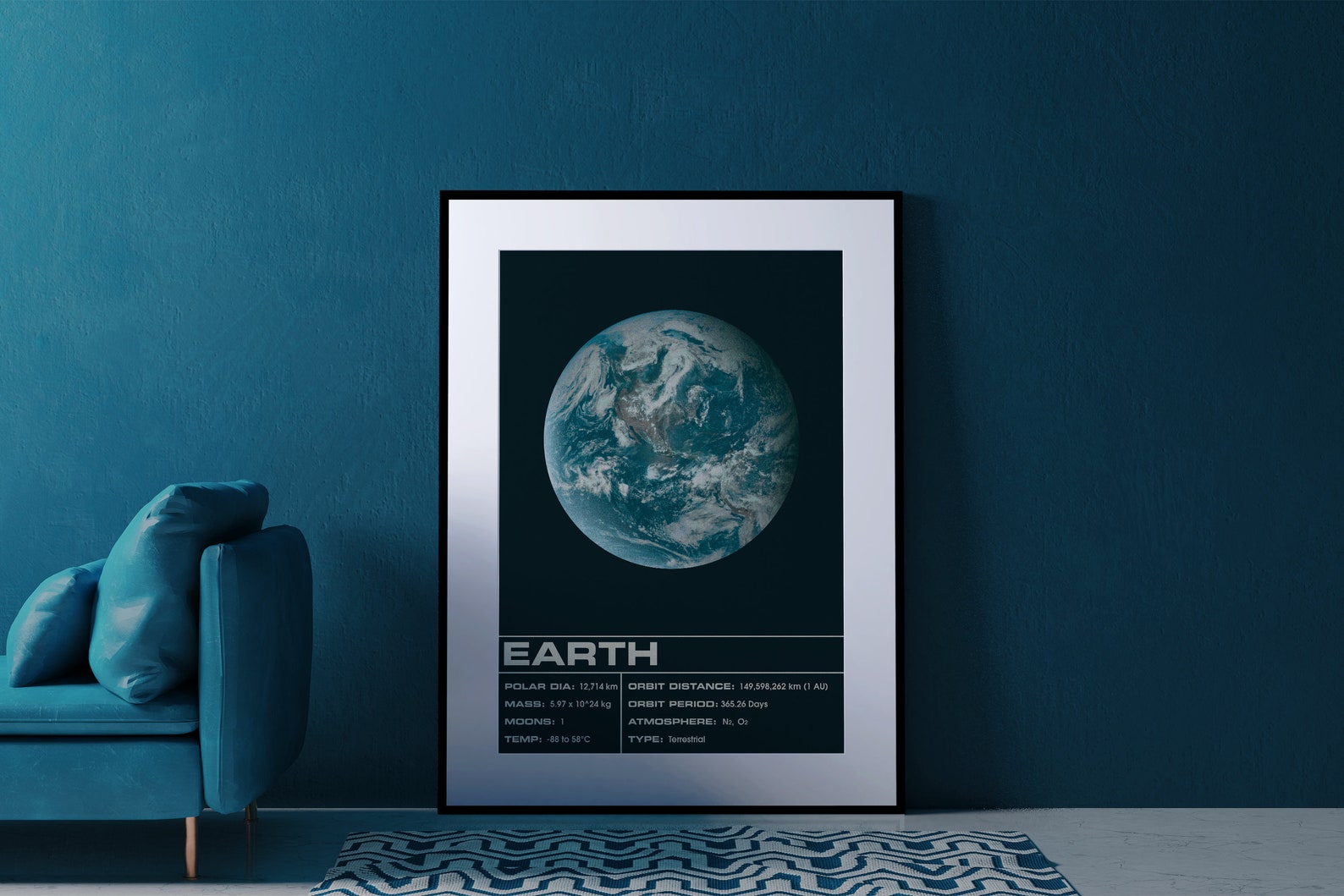Earth Art Print | Space Poster | Galaxy Art | Planets Print | Celestial ...