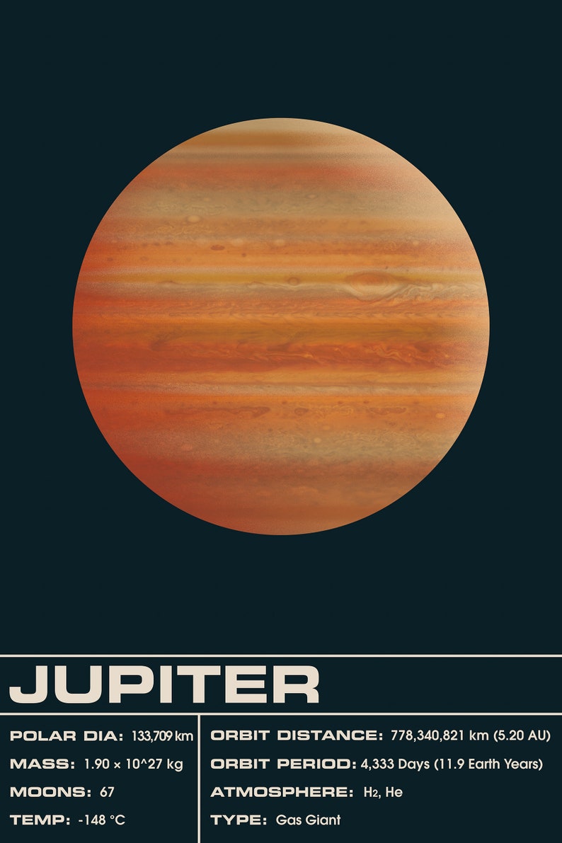 Jupiter Art Print | Space Poster | Galaxy Art | Lunar Print | Celestial ...
