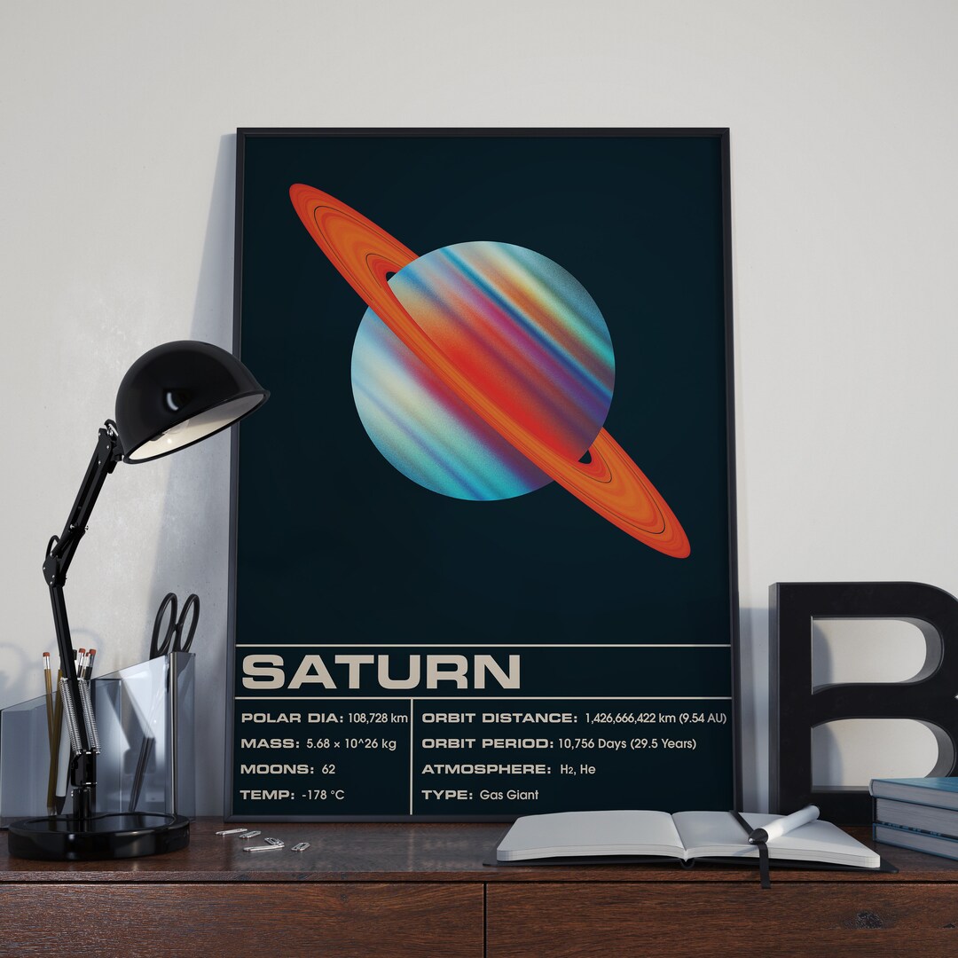 Saturn Art Print | Space Poster | Galaxy Art | Planets Print ...