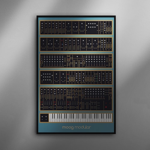 Synthesizer Waveforms Poster Blue Gift for Music Producer - Etsy