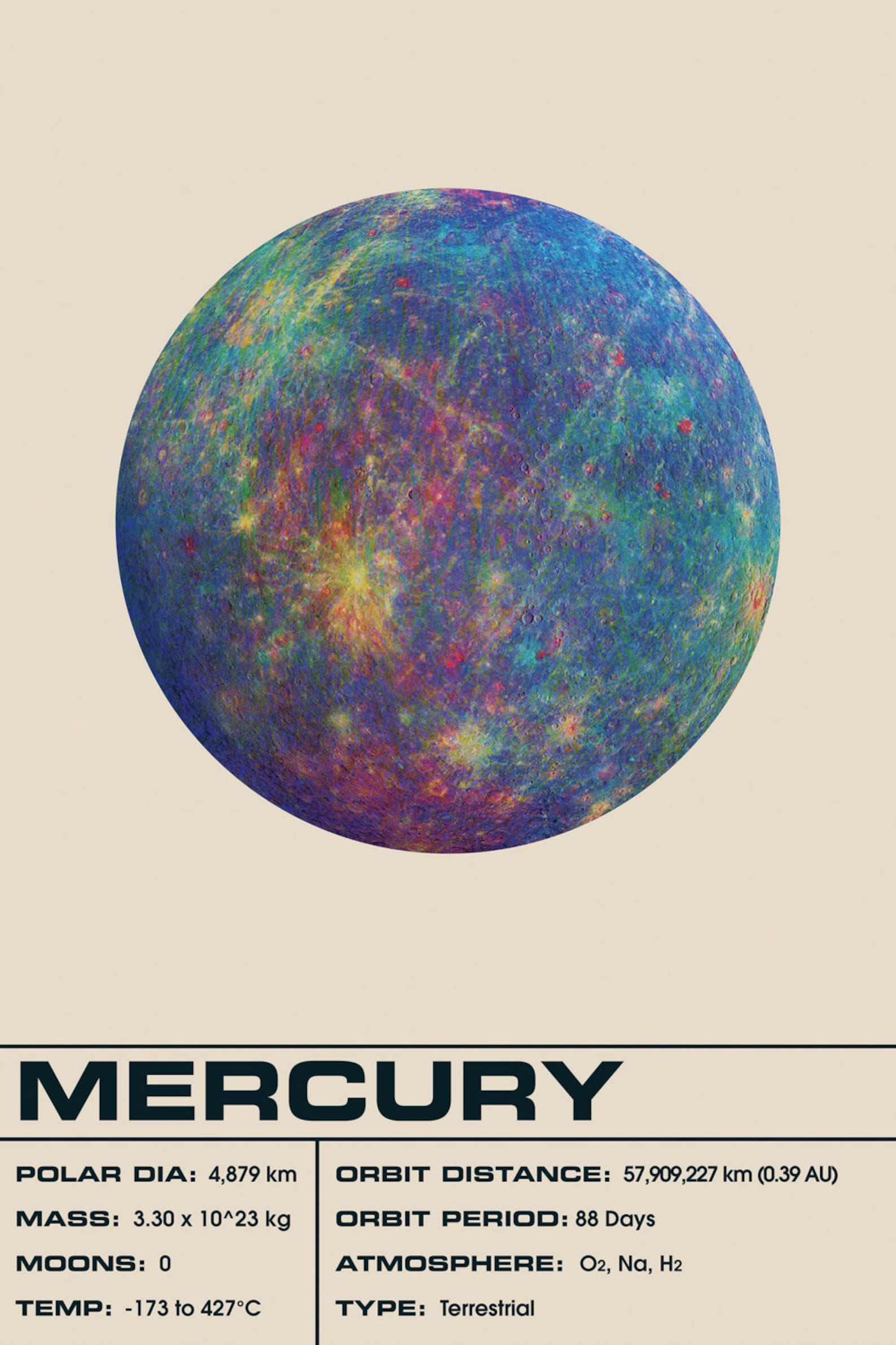 Mercury Art Print | Space Poster | Galaxy Art | Planets Print ...