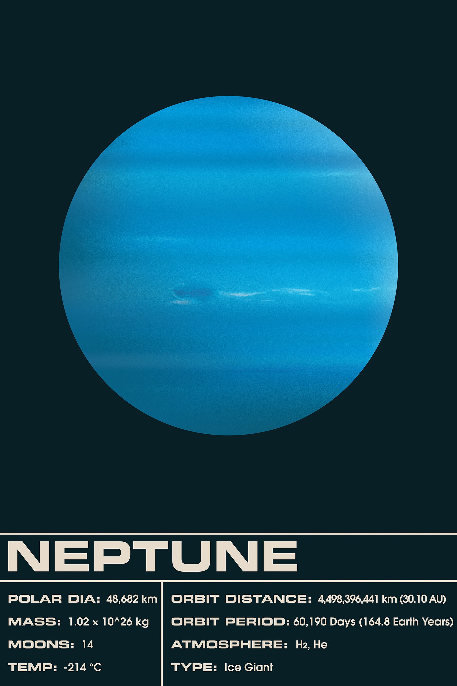 Neptune Art Print Space Poster Galaxy Art Planets Print | Etsy
