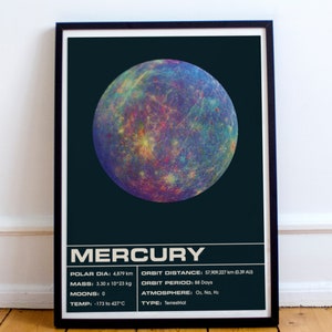 Mercury Art Print | Space Poster | Galaxy Art | Planets Print ...