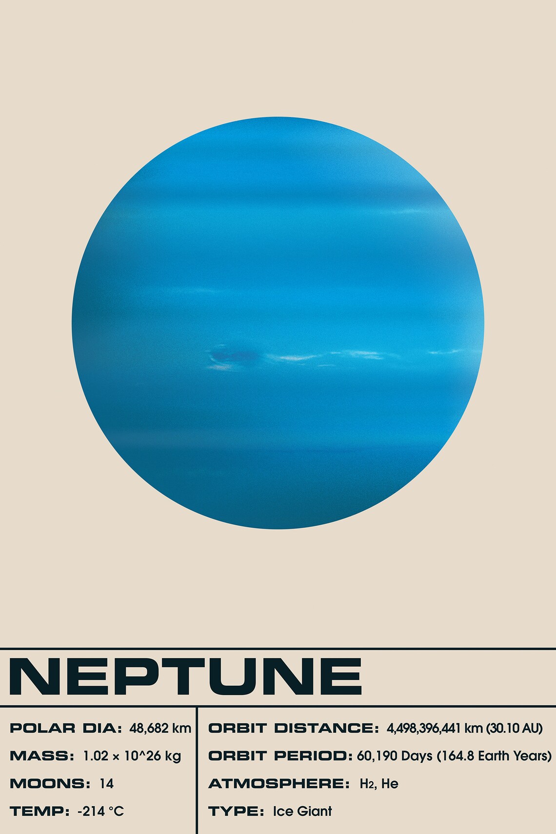 Neptune Art Print Space Poster Galaxy Art Planets Print | Etsy