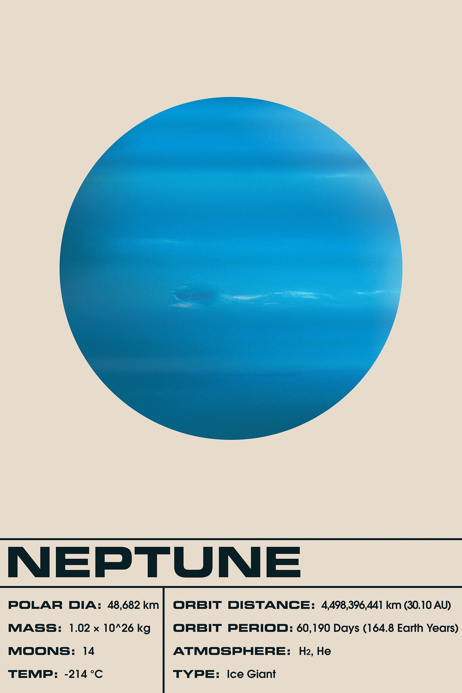 Neptune Art Print Space Poster Galaxy Art Planets Print Celestial Solar ...