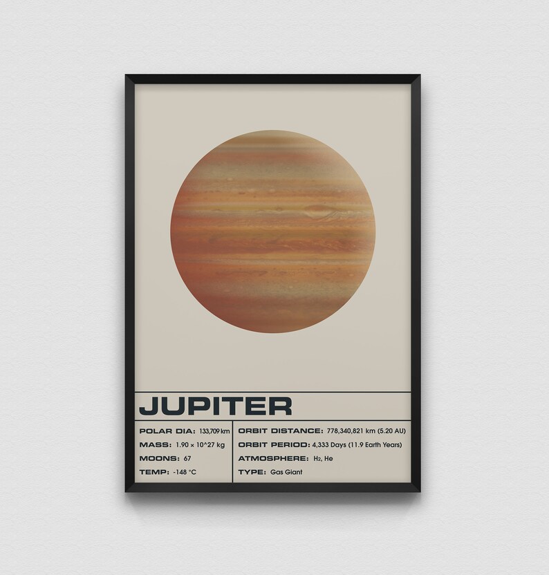 Jupiter Art Print | Space Poster | Galaxy Art | Lunar Print | Celestial ...