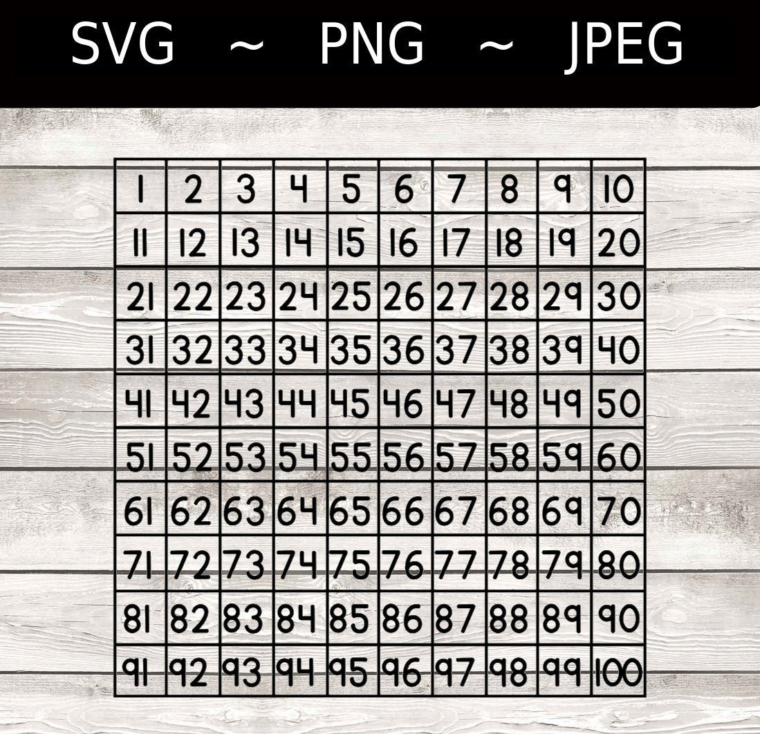 Tracing Mat - 100 CHART - SVG - Homeschool - Cutting File - DIY - Etsy