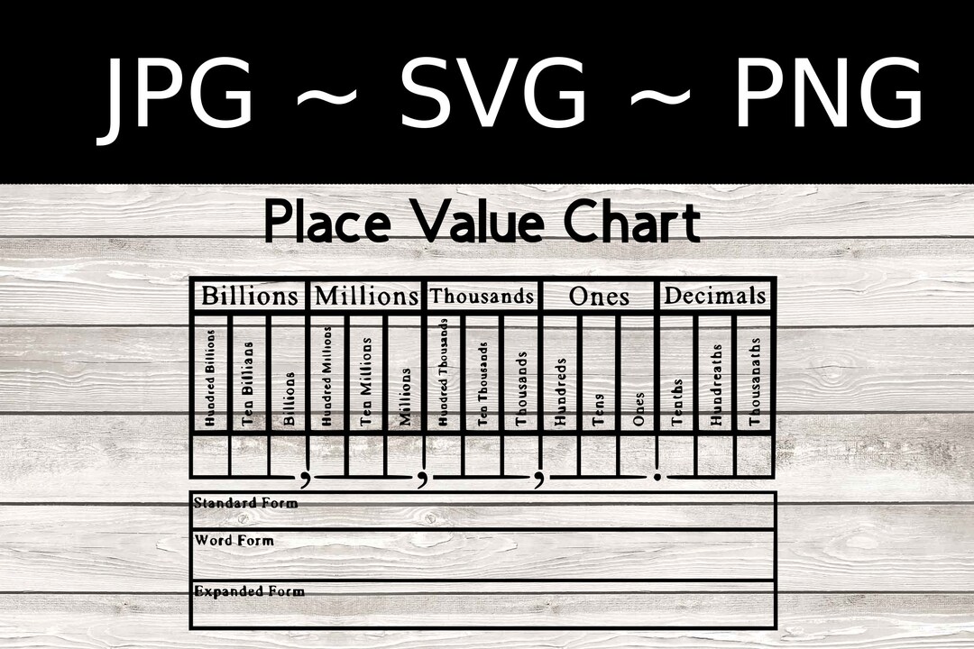 Tracing Mat - Place Value - SVG - Homeschool - Cutting File - DIY - Etsy