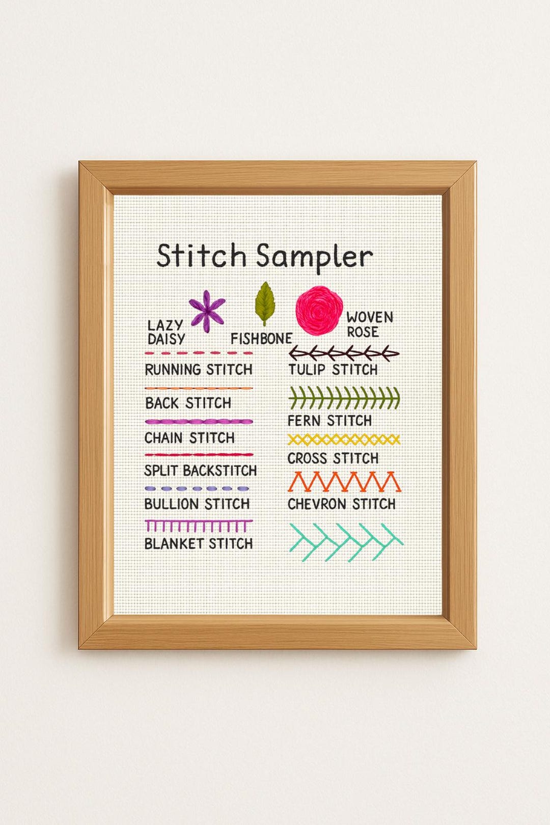 Cross Stitch Sampler Print: Embroidery Stitches Wall Art (digital ...