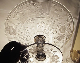 Cut Glass Compote - Etsy