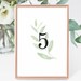 Printable Table Numbers, Leaf Table Numbers, Wedding Reception Table ...