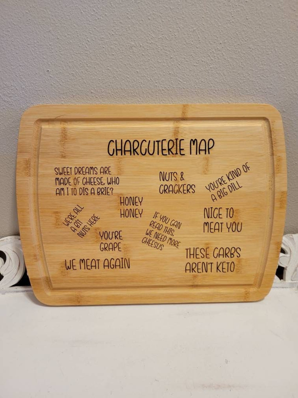 Charcuterie Map File, Charcuterie How to SVG and PNG File Download ...