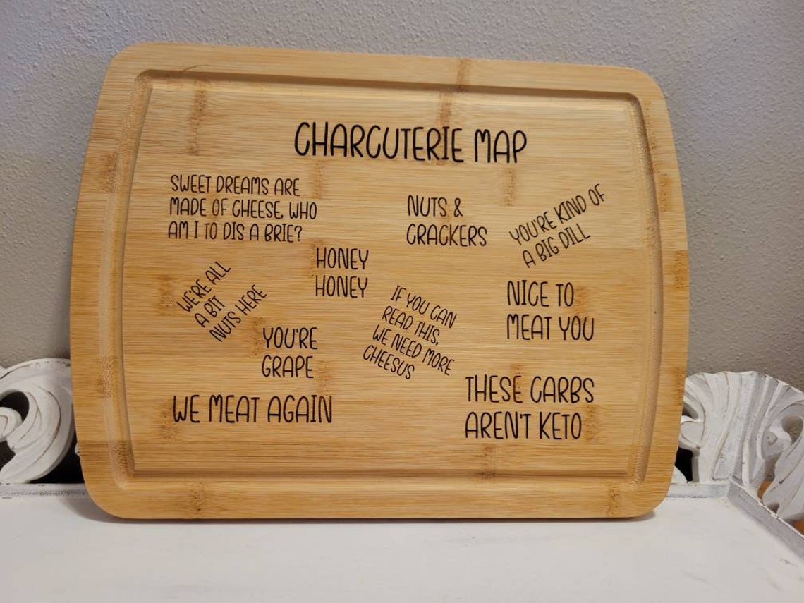 Charcuterie Map File, Charcuterie How to SVG and PNG File Download ...