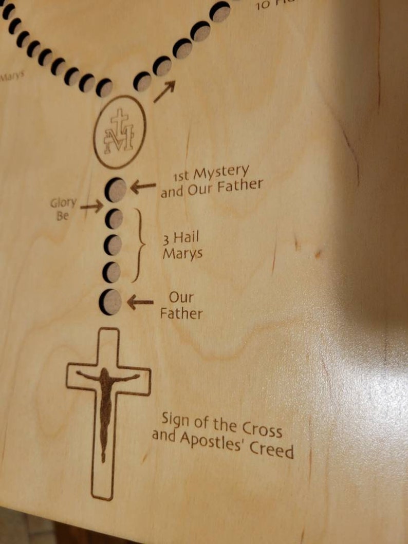 Rosary Teaching Board File Download, SVG and PNG File Format, Catholic ...