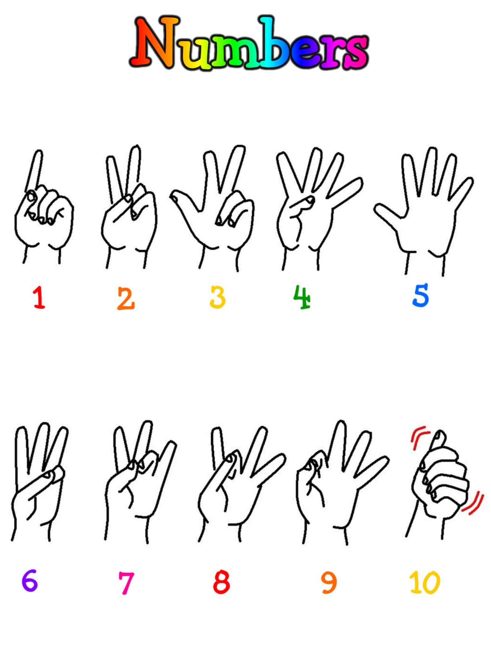 Learn Sign Language TODAY With the Full Color E-book Called "signing ...